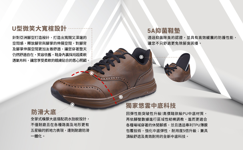 JONIRO - 休閒鞋-男 - JC142 吉列休閒鞋